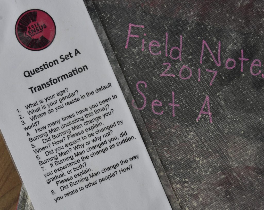 Notes from the Field: Relationships, Romantic Entanglements ...