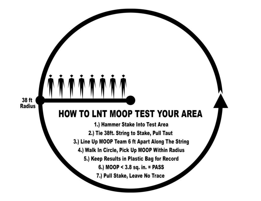 Leaving No Trace the Playa Restoration Way: DIY MOOP Sweeps, MOOP Map ...