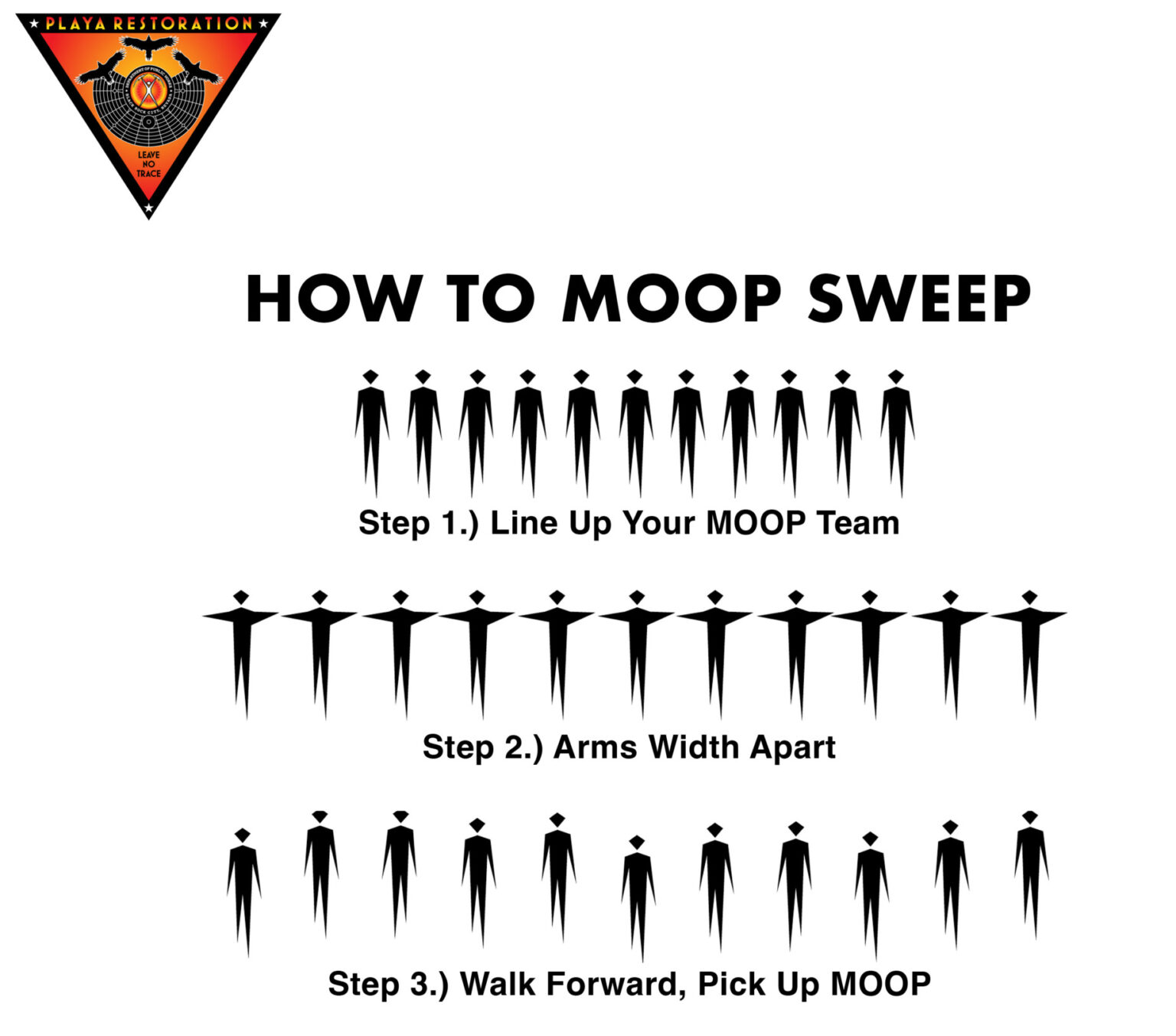 Leaving No Trace 2023: The MOOP Map and a Wet and Wild Come-from-behind ...