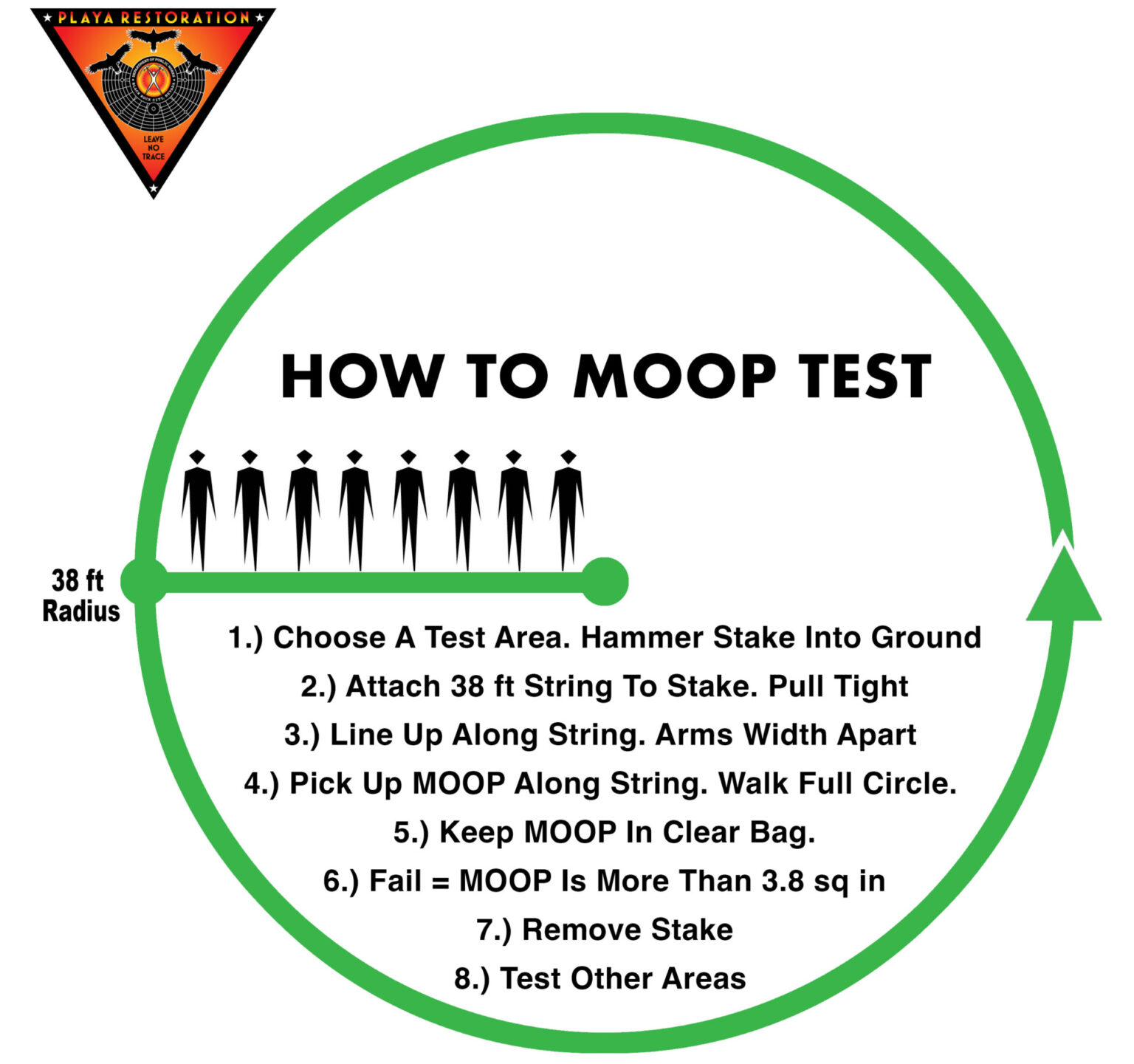 Leaving No Trace 2023: The MOOP Map and a Wet and Wild Come-from-behind ...