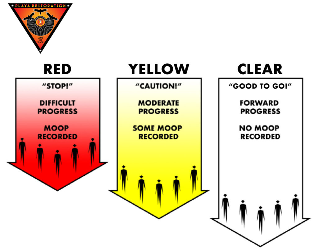 Leaving No Trace 2023: The MOOP Map and a Wet and Wild Come-from-behind Victory | Burning Man ...