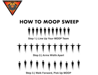 Leaving No Trace 2024: MOOP Map and Best Inspection Since Near-Perfect ...