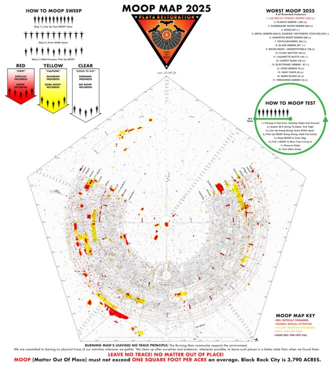 Leaving No Trace: MOOP Map 2025, BLM Inspection & Solving Our Lag Bolt ...